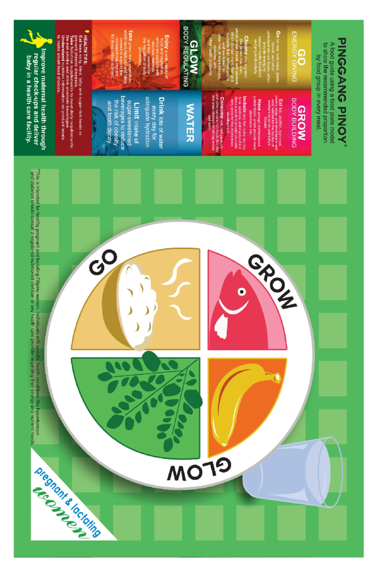 Doc1 - dfsvss - PINGGANG PINOY A food guide using a food plate model to ...