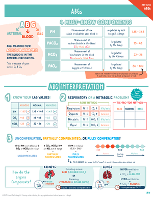 ABG Decision Tree Freebie - Are PaCO2 and HCO3- BOTH abnormal, or only ...