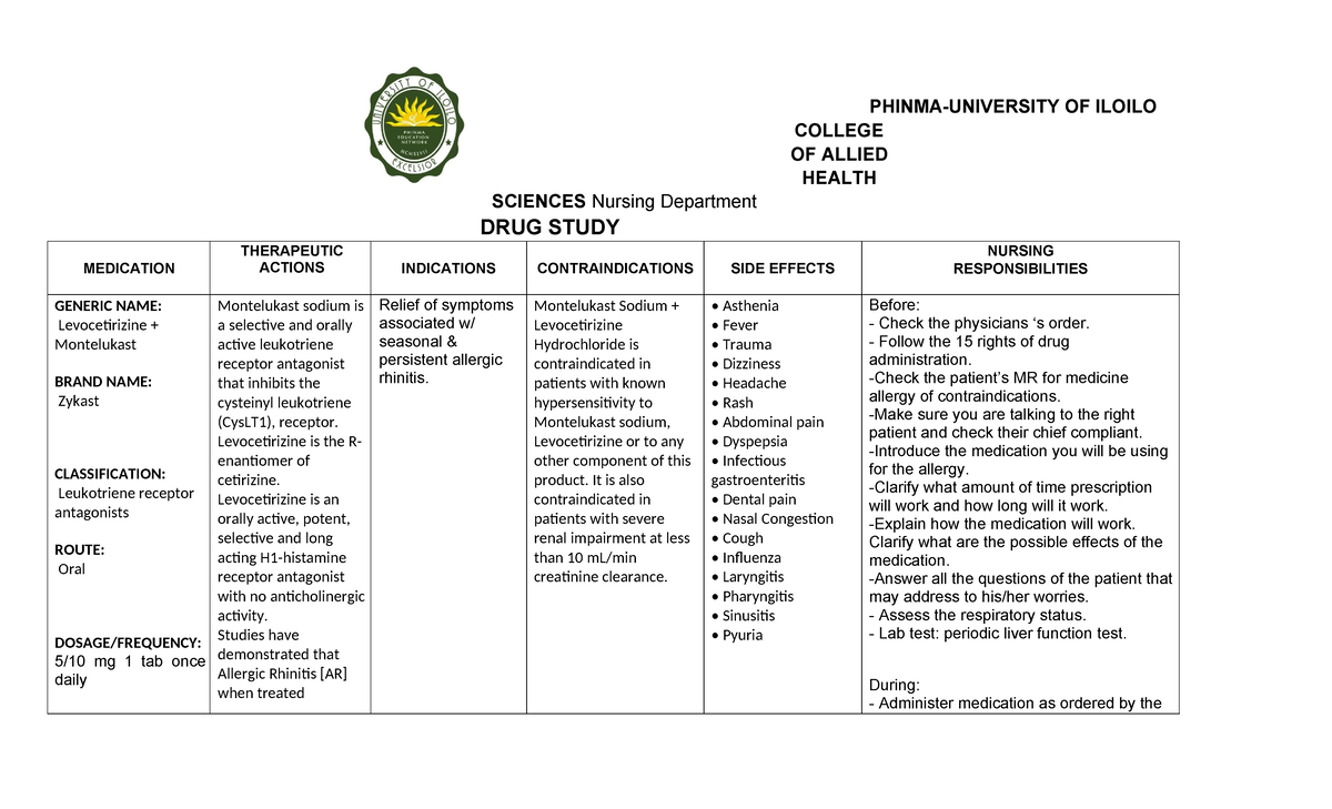 DRUG- Study WITH Precautios - Levocetirizine - Montelukast Cellphone ...