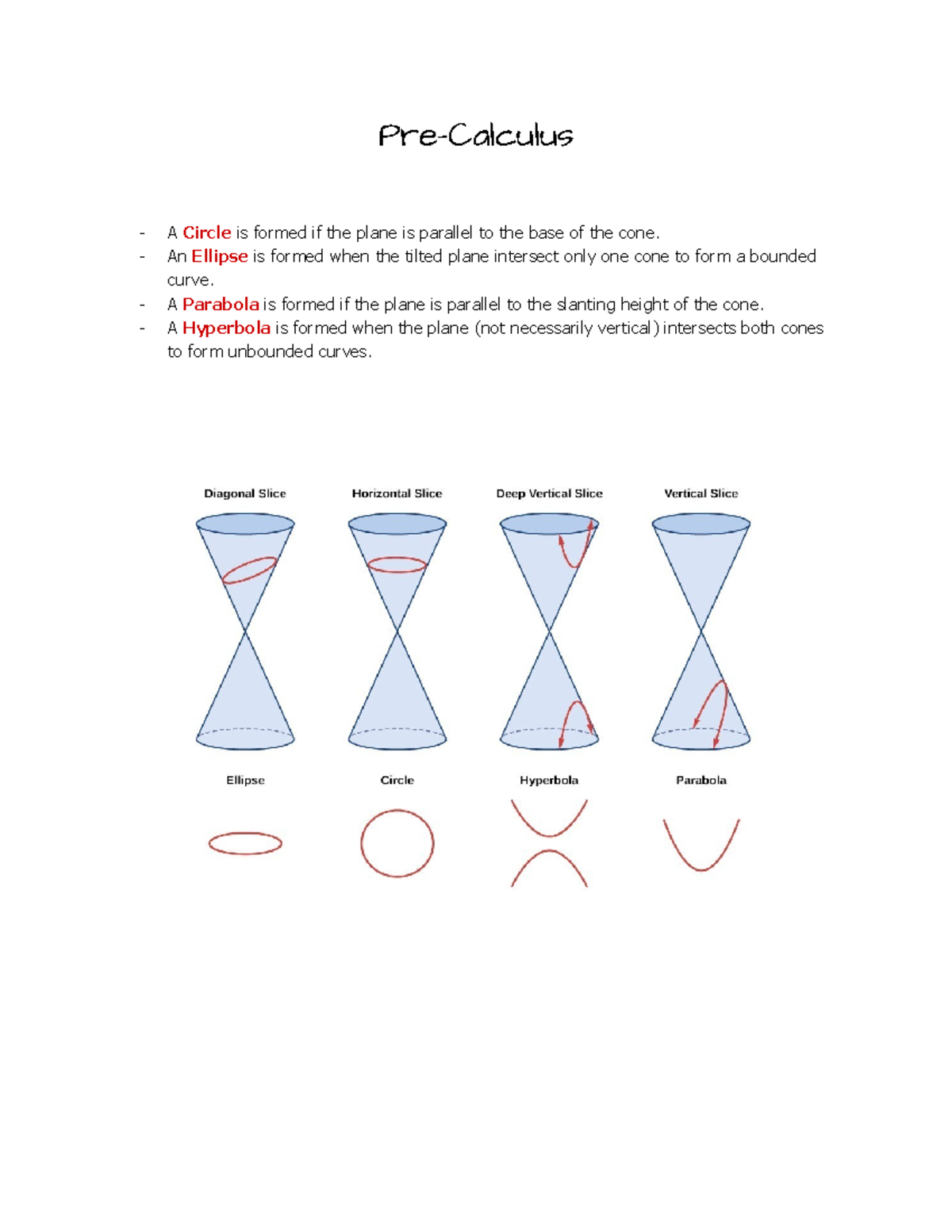 Pre-Calculus - Calculus notes - Pre-Calculus A Circle is formed if the ...