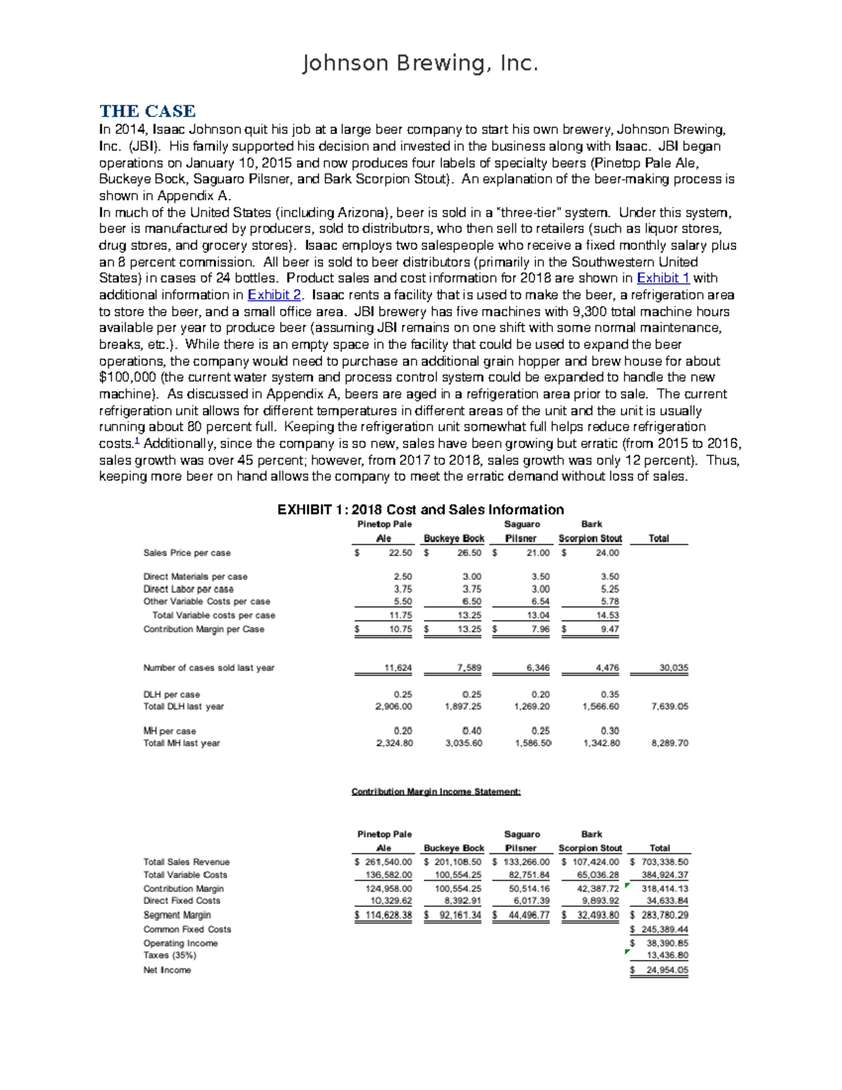 Brewery Case Handout (S2020) - THE CASE In 2014, Isaac Johnson quit his ...