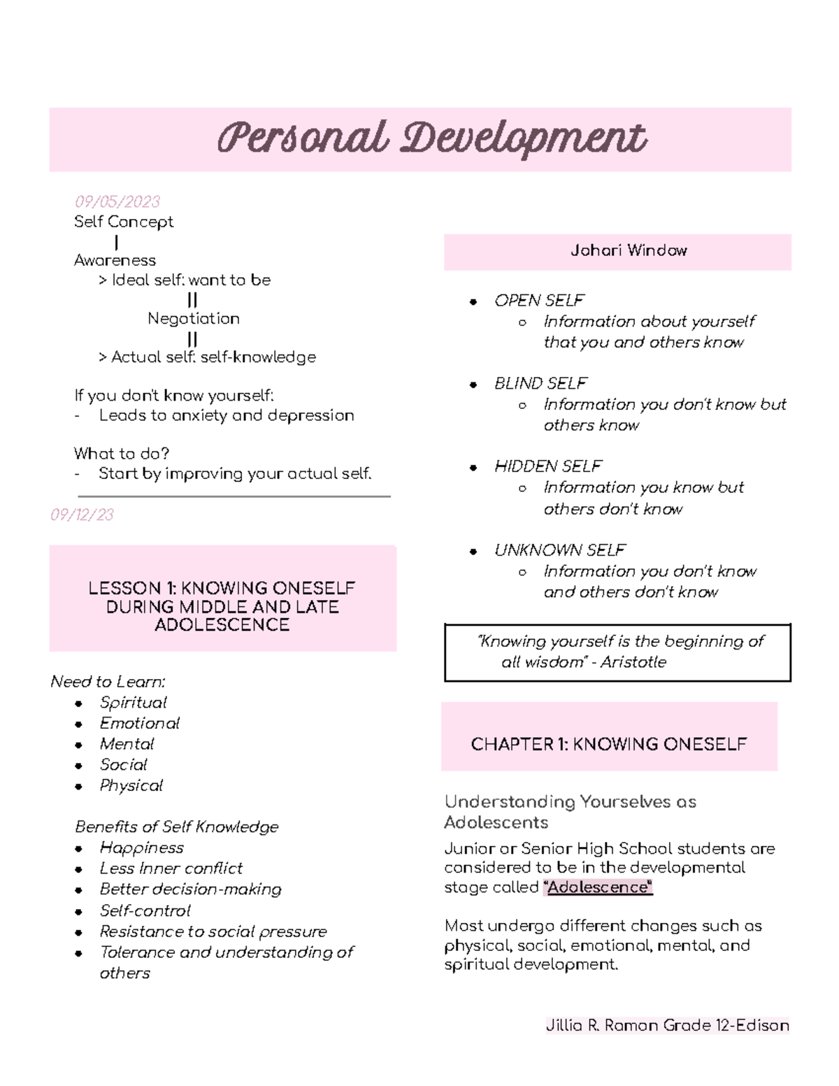Personal Development Notes - Persnal Develpment 09/05/ Self Concept ...