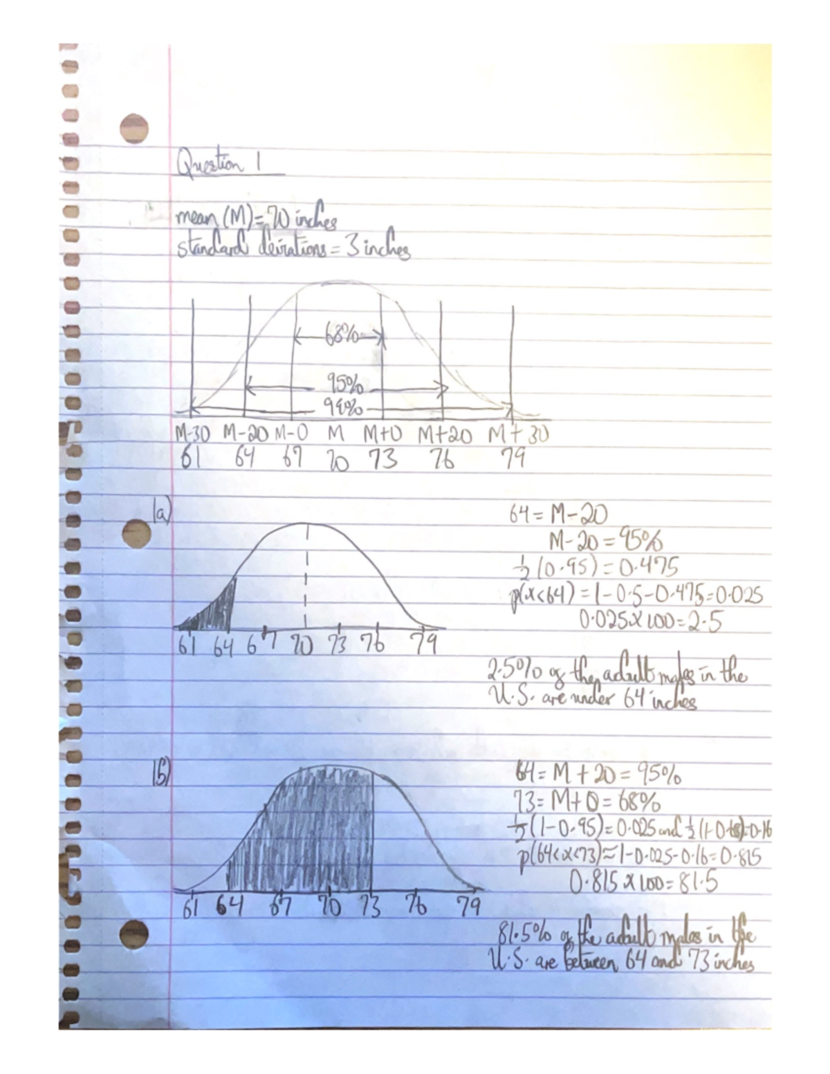 Assignment 2 answers - 10/21/22, 9:39 PM Question 3 - Jupyter Notebook ...