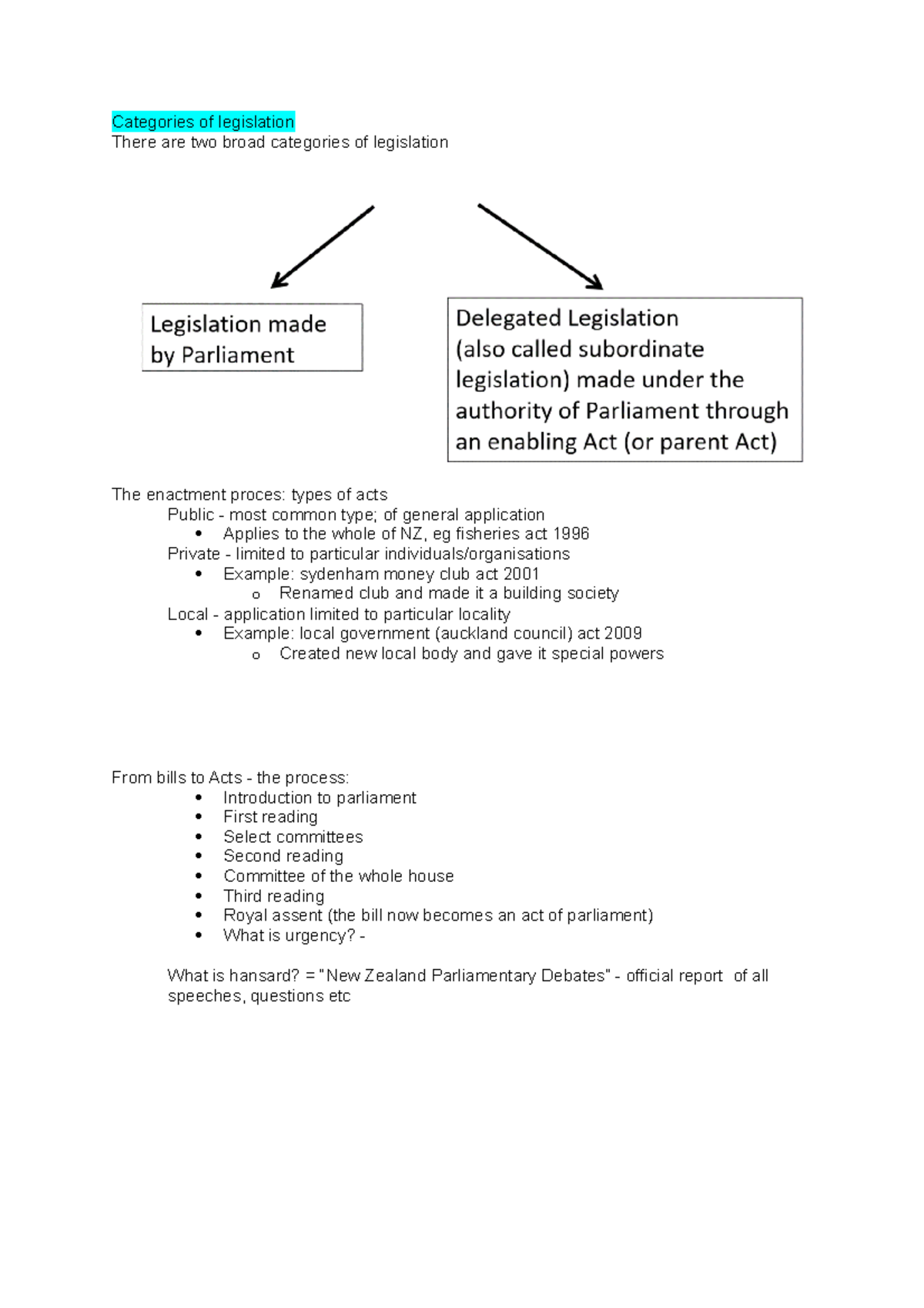 Week 3 - week 3 - Categories of legislation There are two broad ...