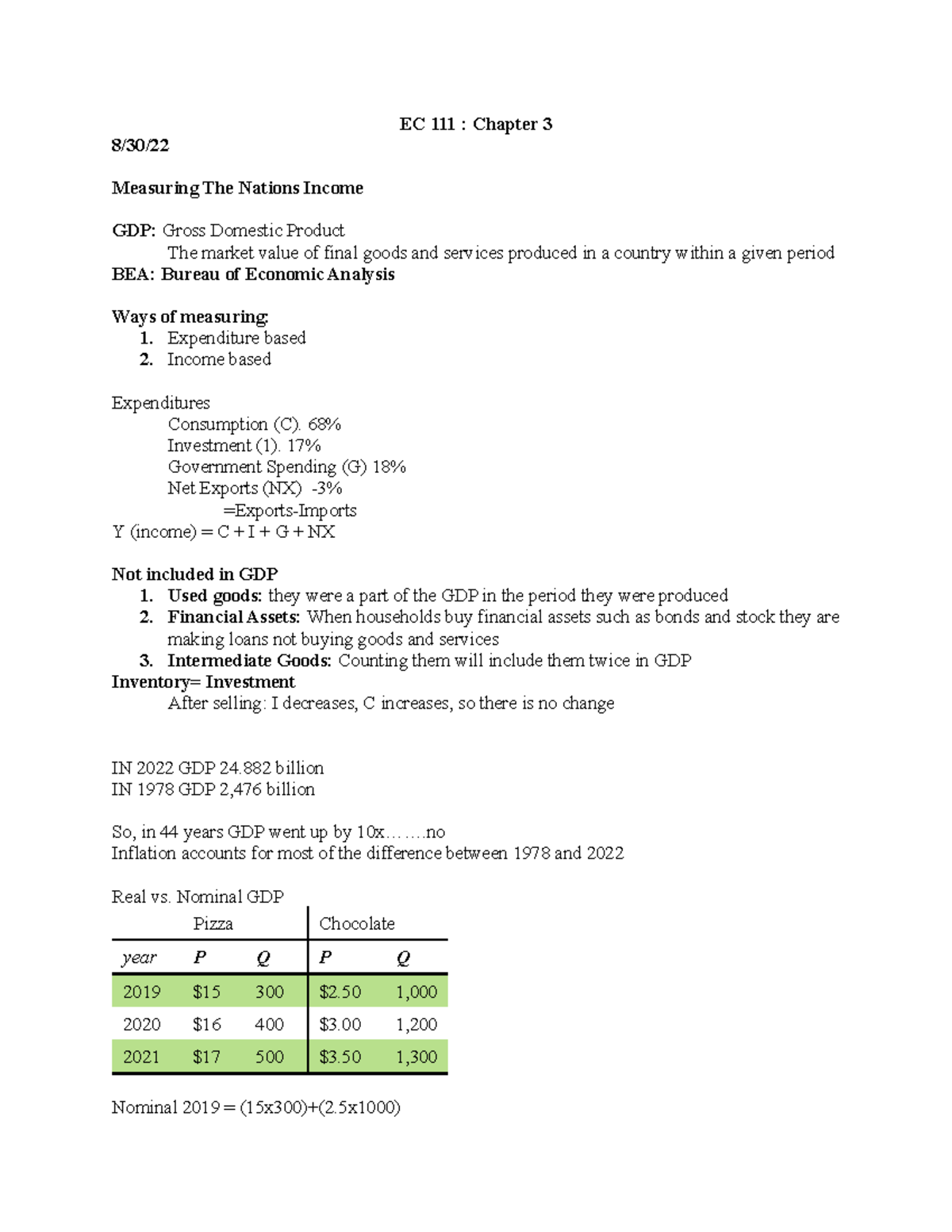 EC 111 - Homework - EC 111 : Chapter 3 8/30/ Measuring The Nations Income GDP: Gross Domestic ...