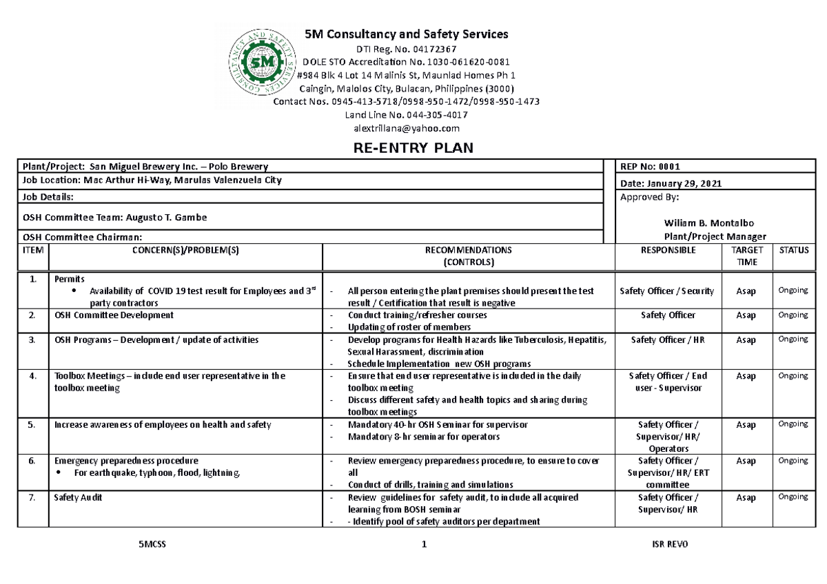 WS7 RE Entry PLAN FORM ATG - RE-ENTRY PLAN Plant/Project: San Miguel ...