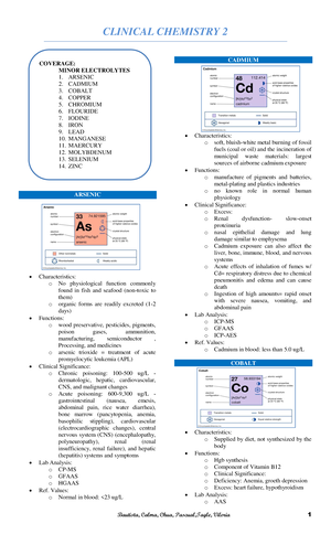 Group 1- Amino ACID AND Protein - AMINO ACIDS Building blocks of ...
