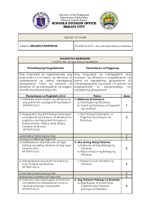 AP-10 Q2 Module-4 Epekto-ng-Globalisasyon-sa-Mamamayan v4-Copy ...