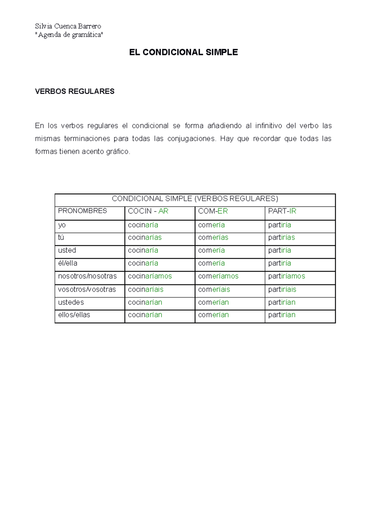 Condicional Simple BB - ... - "Agenda de gramática" EL CONDICIONAL ...