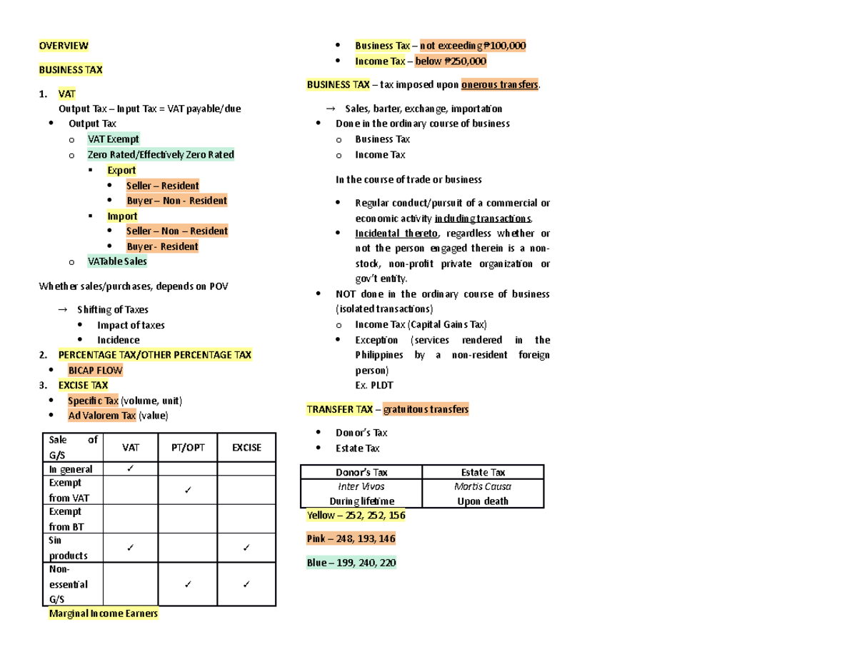 Business Tax Reviewer - Overview - OVERVIEW BUSINESS TAX 1. VAT Output ...