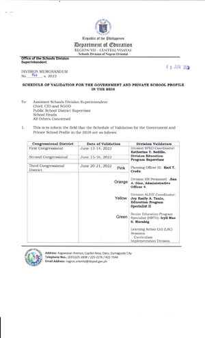 Narrative Report ON School - NARRATIVE REPORT ON SCHOOL-BASED TRAINING WORKSHOP ON THE ...