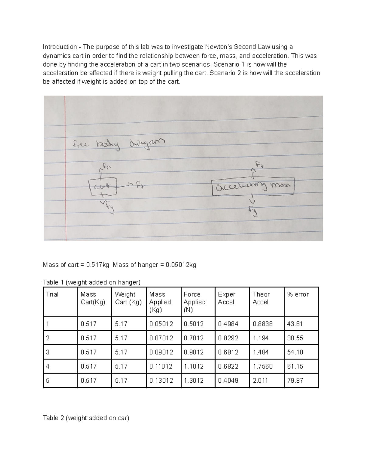 2nd law lab Newtons second lab for dete - Introduction - The purpose of ...