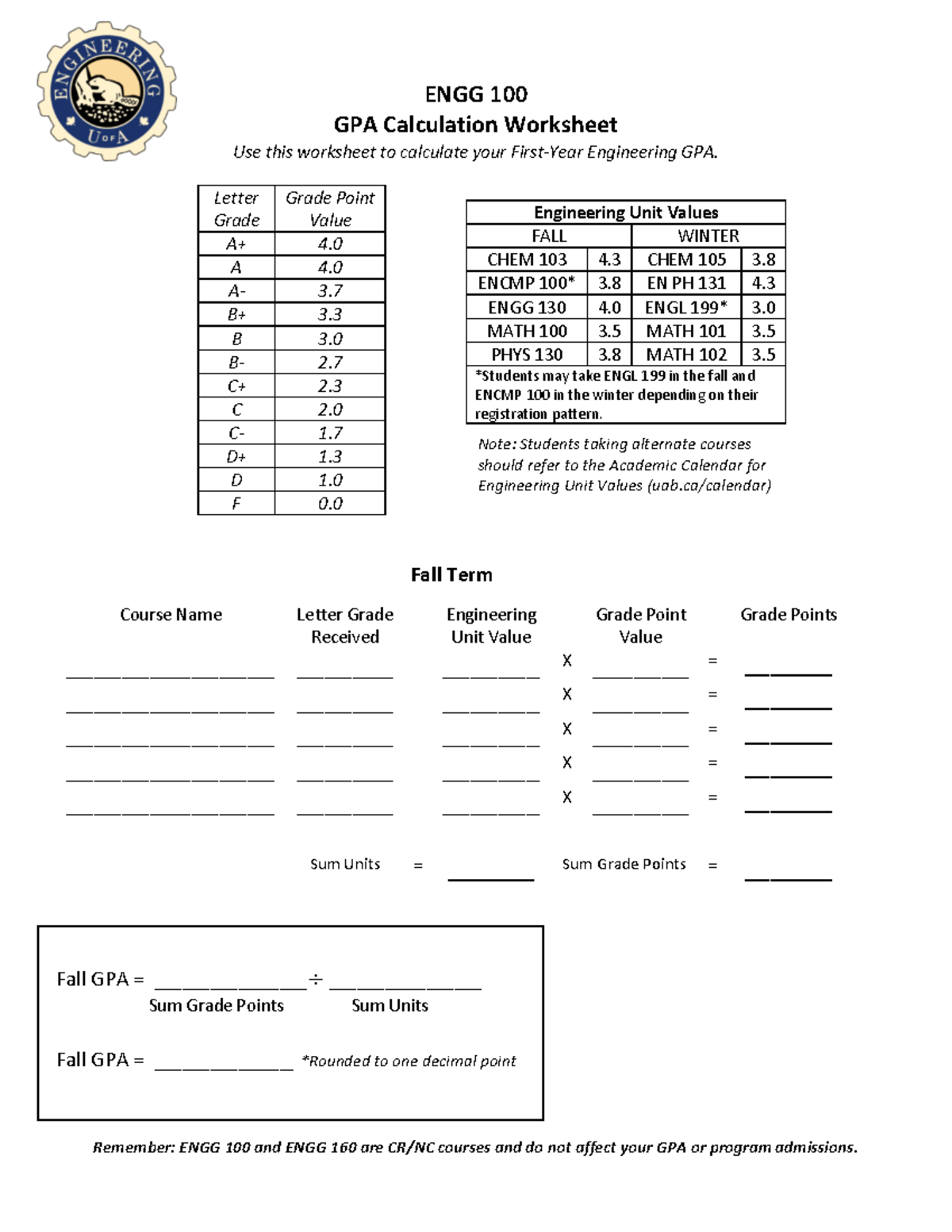ENGG 100 GPA Worksheet - GPA calculator for first year engineering ...