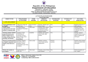 DLP IN ENG 9 - Lesson PLan - Department of Education REGION III – CENTRAL LUZON SCHOOLS DIVISION ...