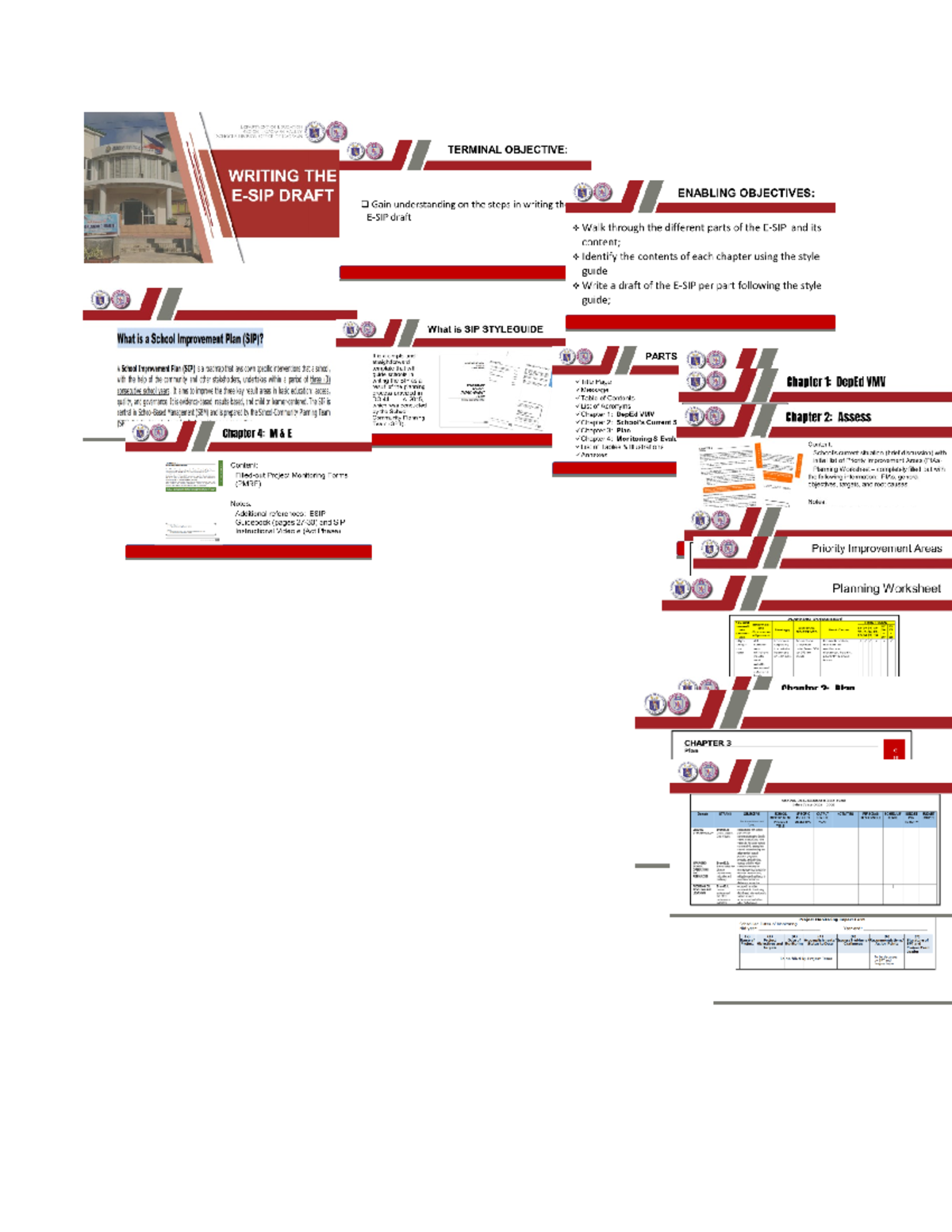 Slide decks- writing the SIP Draft - BSED Science - Studocu