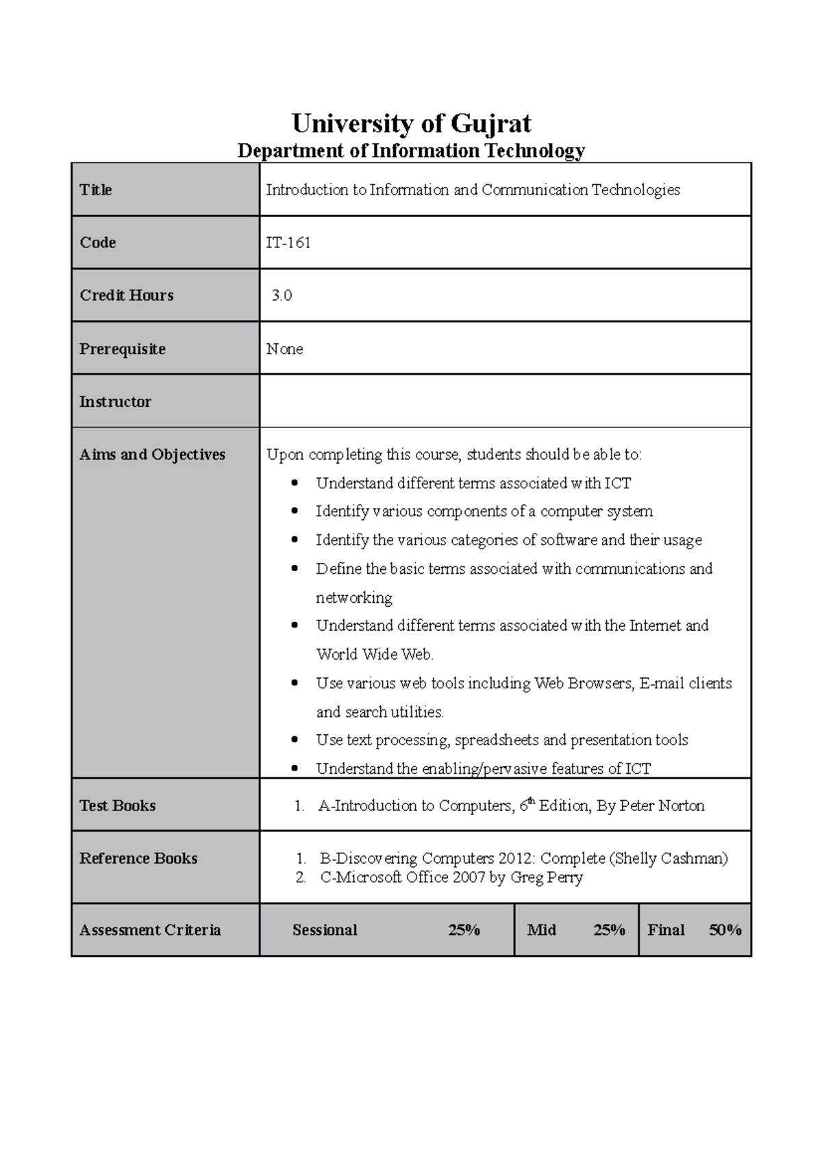 IT-161 (IICT) Course Outline - University of Gujrat Department of Information Technology Title ...
