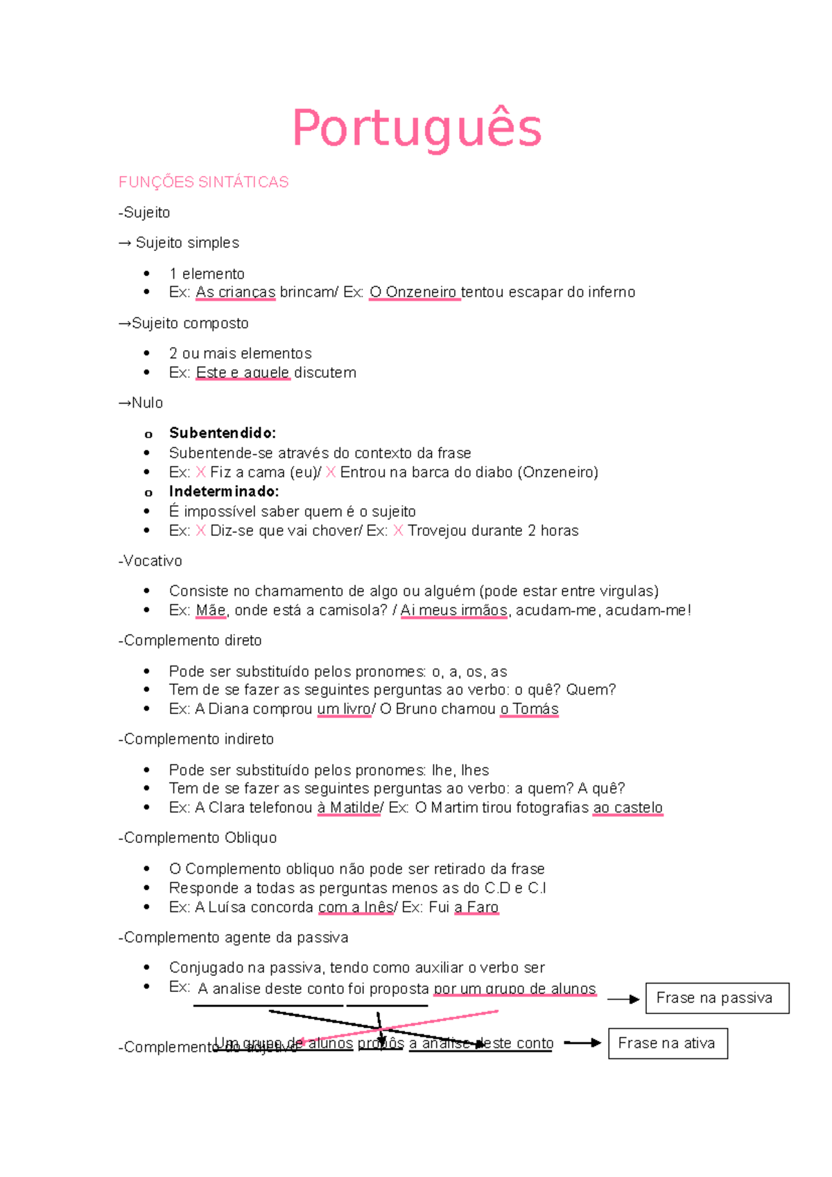 Resumo funções sintáticas- 19 - Português FUNÇÕES SINTÁTICAS -Sujeito ...