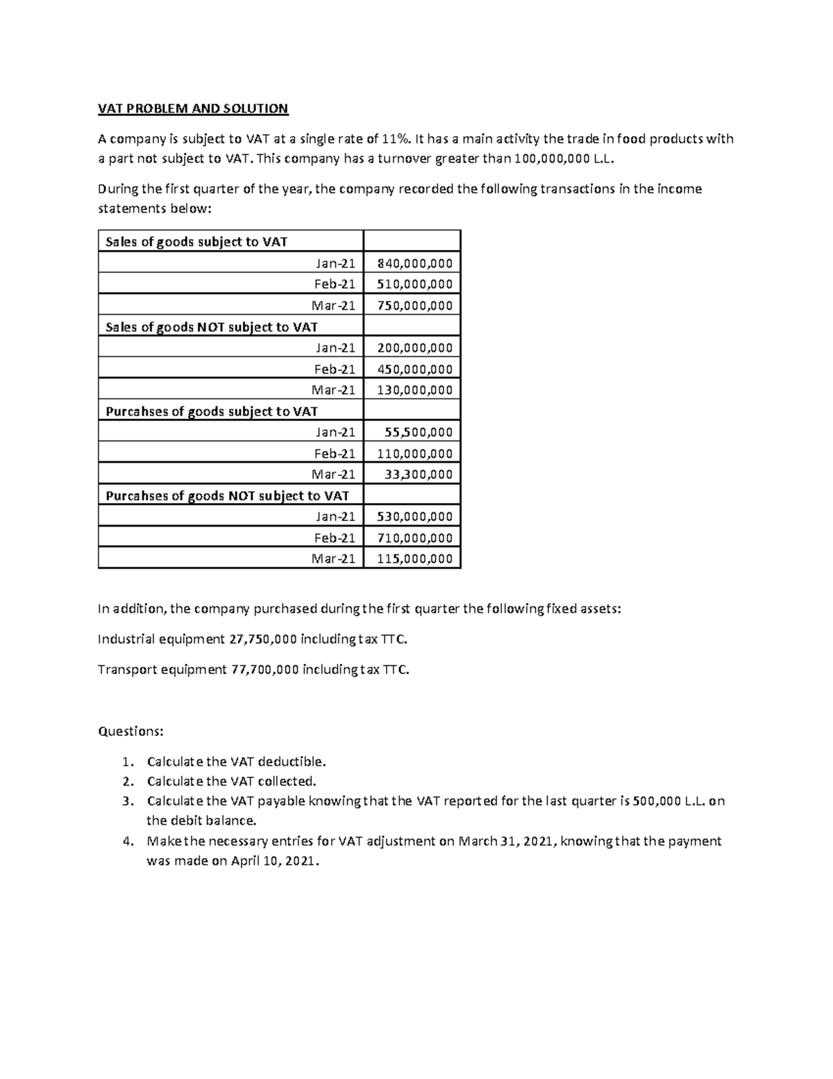 Week VI - VAT Problem WITH Solution - VAT PROBLEM AND SOLUTION A ...