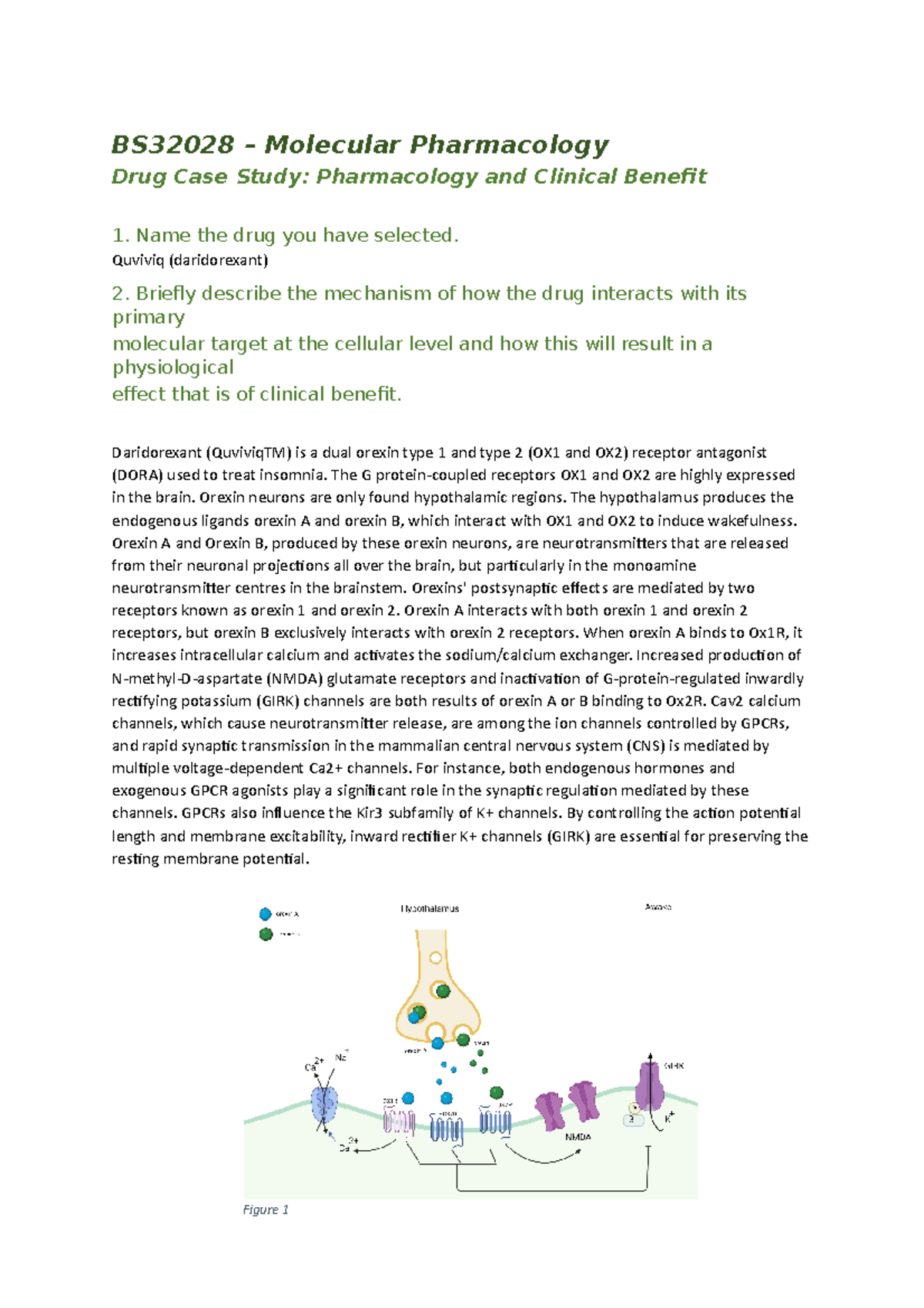BS32028 drug study case - BS32028 – Molecular Pharmacology Drug Case ...