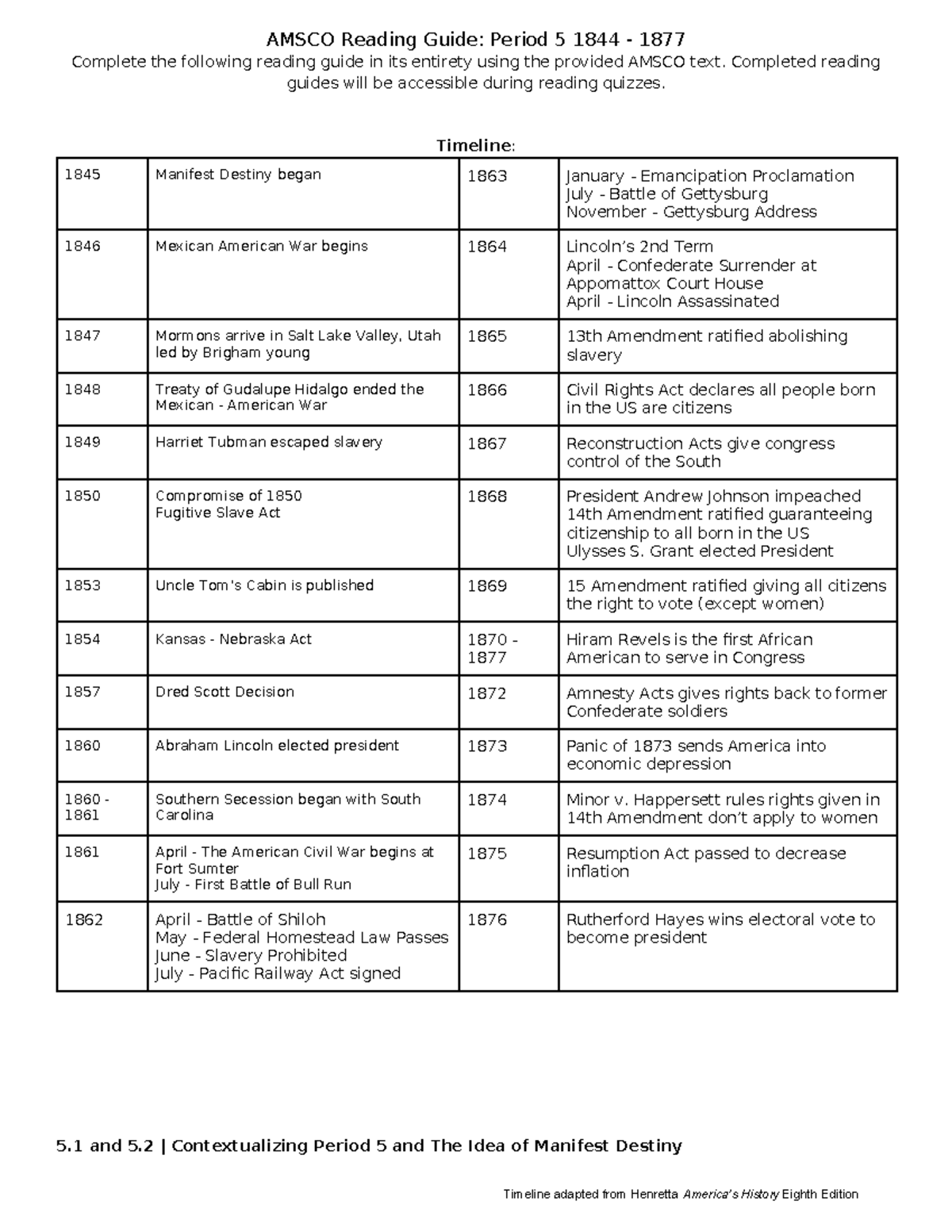UNIT 5 Amsco - Yes - AMSCO Reading Guide: Period 5 1844 - 1877 Complete ...