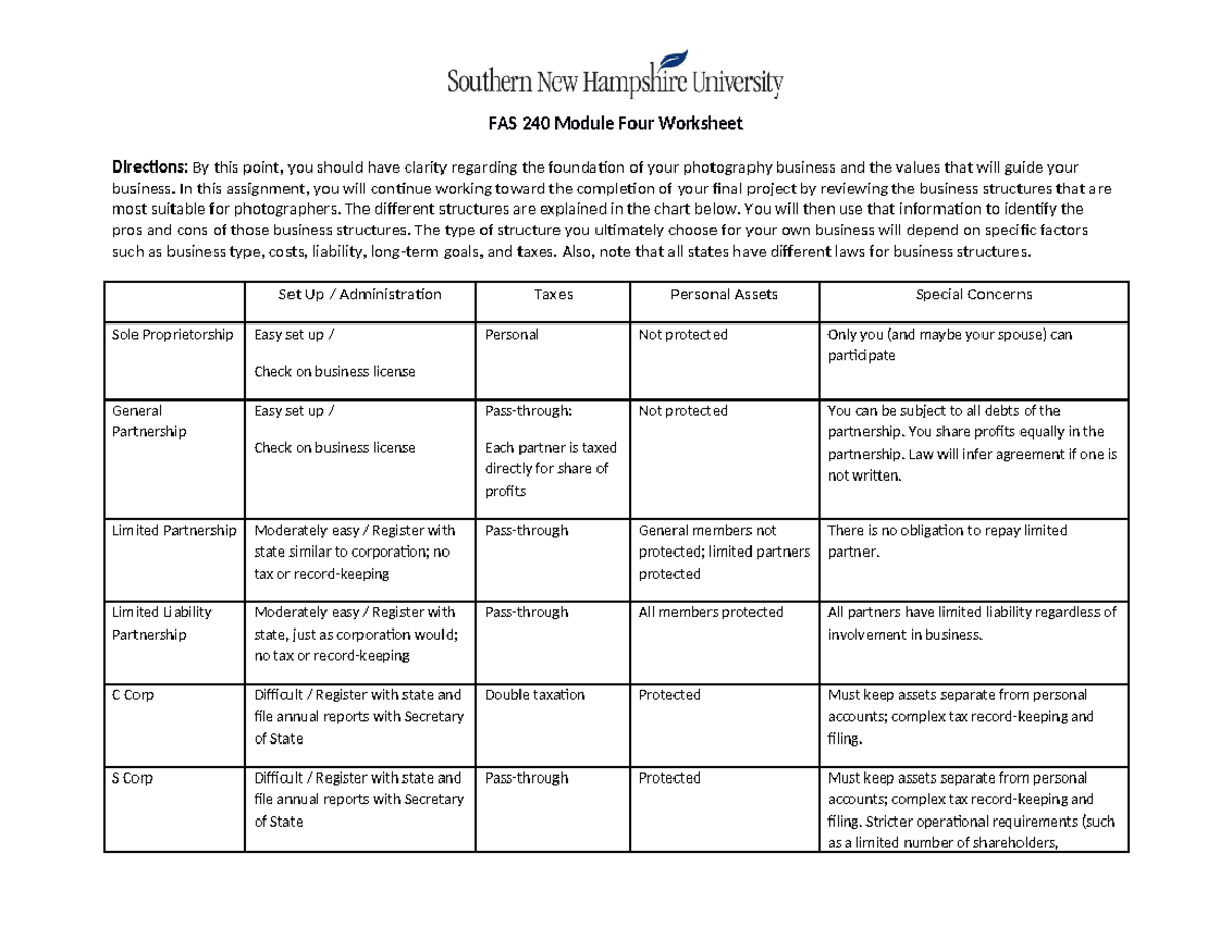 Fas-240 week 4 JS - week 4 assignment - FAS 240 Module Four Worksheet ...