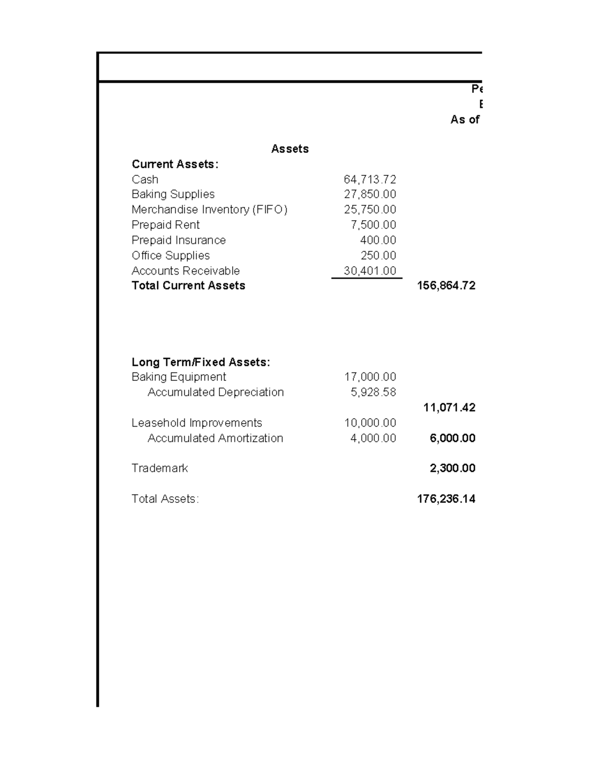 ACC 307 Final Project Workbook - Milestone 1 - Current Assets: Cash ...