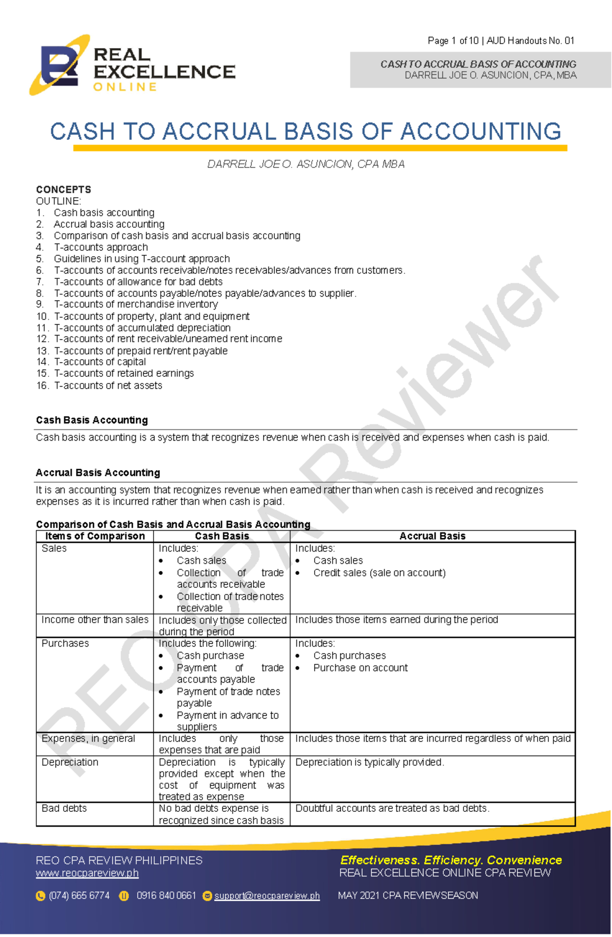 01 REO HO-Cash-to-Accrual-Basis - CASH TO ACCRUAL BASIS OF ACCOUNTING ...