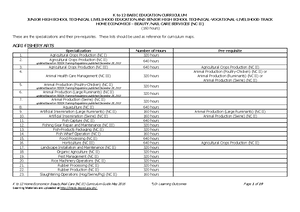 FS2-Learning Episode-4 - FIELD STUDY 2 Learning Episode 4: Preparing ...