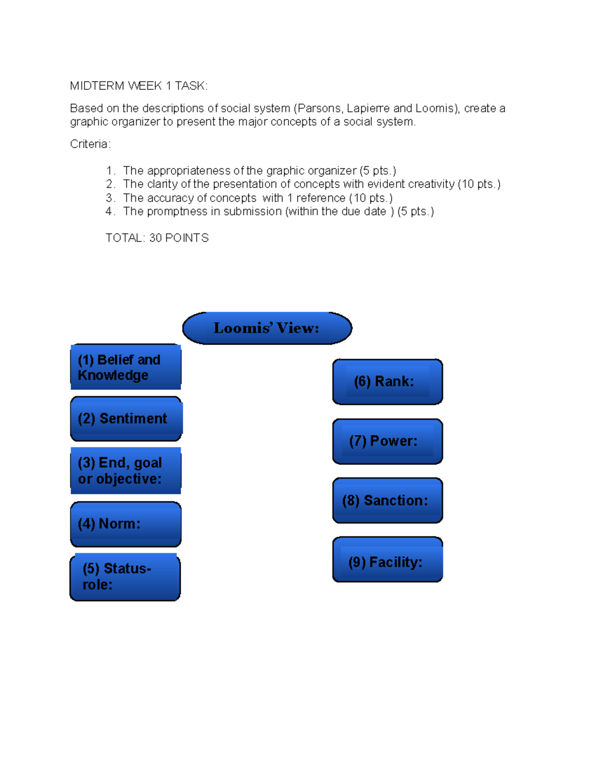 Midterm WEEK 1 TASK-1 - MIDTERM WEEK 1 TASK: Based on the descriptions ...