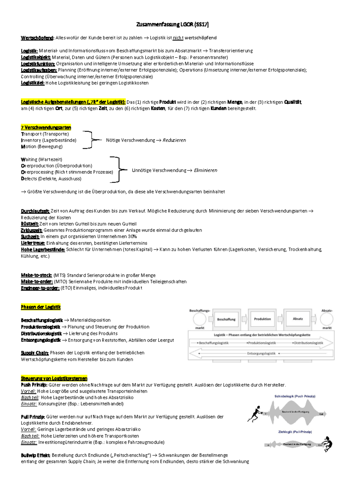 Logistik-Zusammenfassung - Warning: TT: undefined function: 32 Zusammenfassung LGOR (SS 17 ...