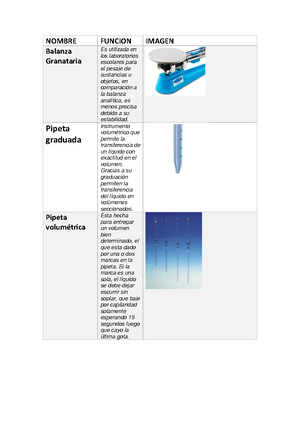 Chemical-segregation-table - Chemical Segregation and Storage Table ...