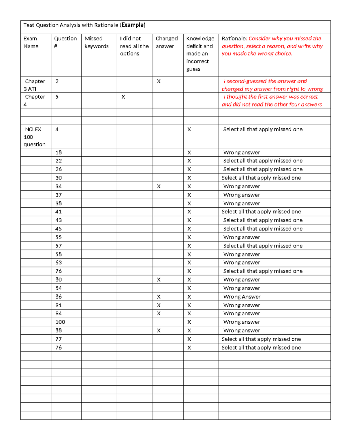 Question Analysis Worksheet with Rationale Example 2023vm - Test ...