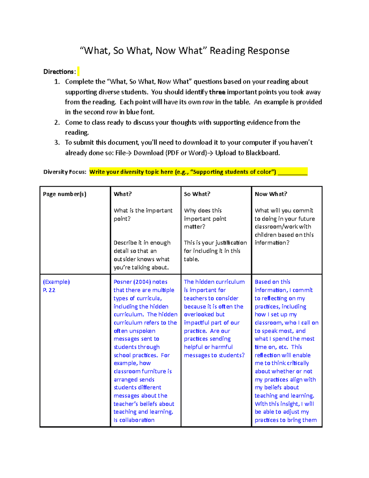 Reading Response 6 CSP - "What, so what, now what" assignment. Read and ...