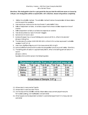 Paper Chromatography of Food Dyes - In this experiment, we will be ...