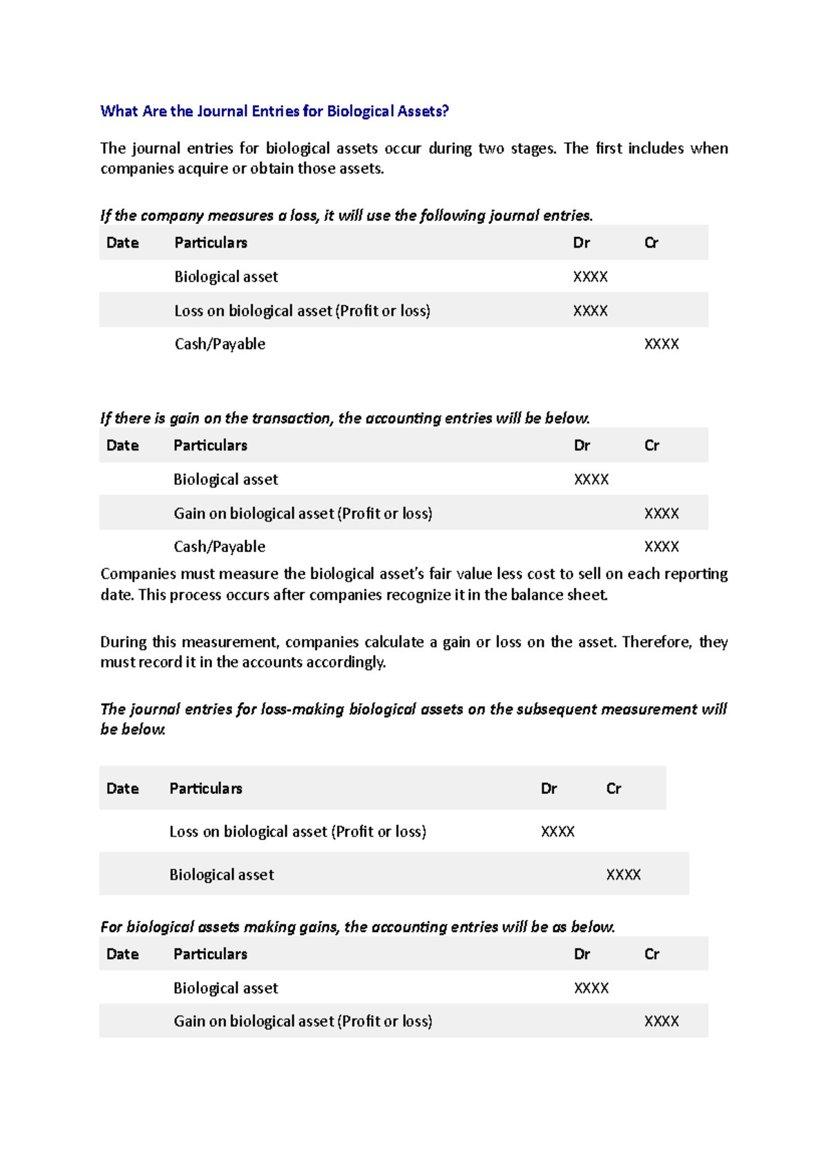 Biological Assets Journals 2 - What Are the Journal Entries for ...