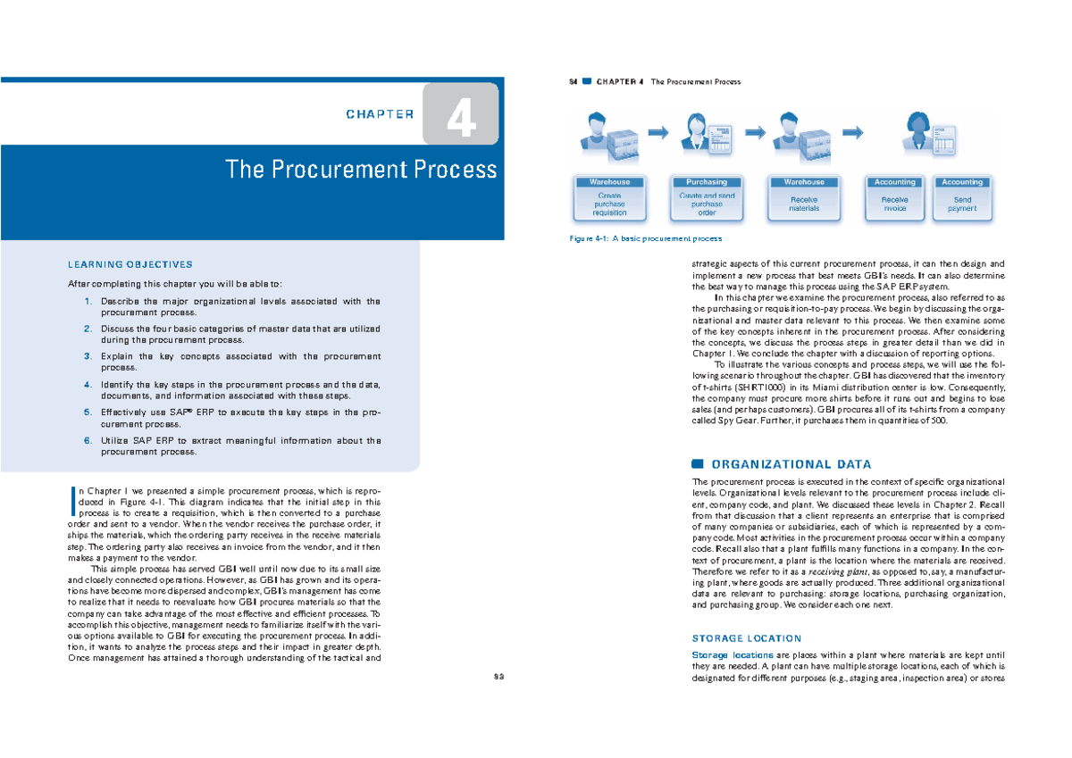 Ebook Chapter 4 - .... - C HAPT E R 4 The Procurement Process 8 3 8 3 L E AR N IN G O B JE C TI ...