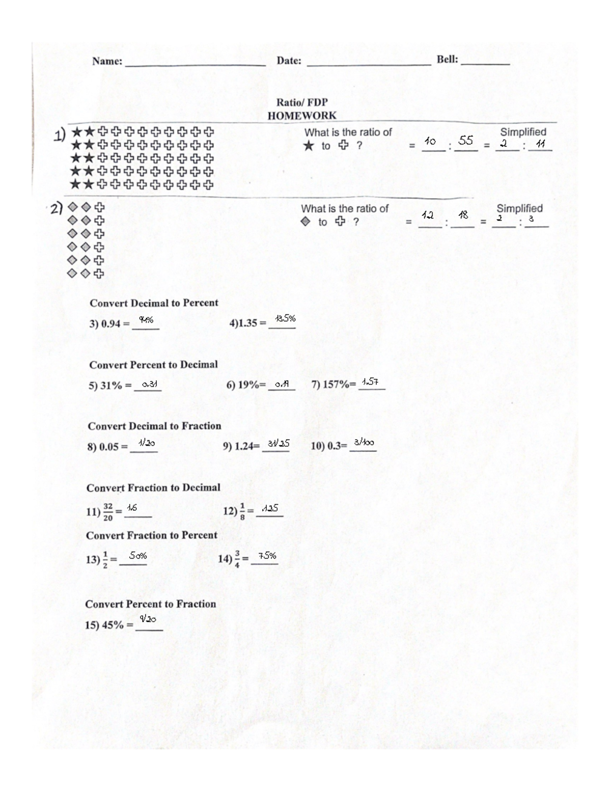 Ratios FDP+HW - Name: 00+ 00 + Convert Decimal to Percent 3) 0 ...