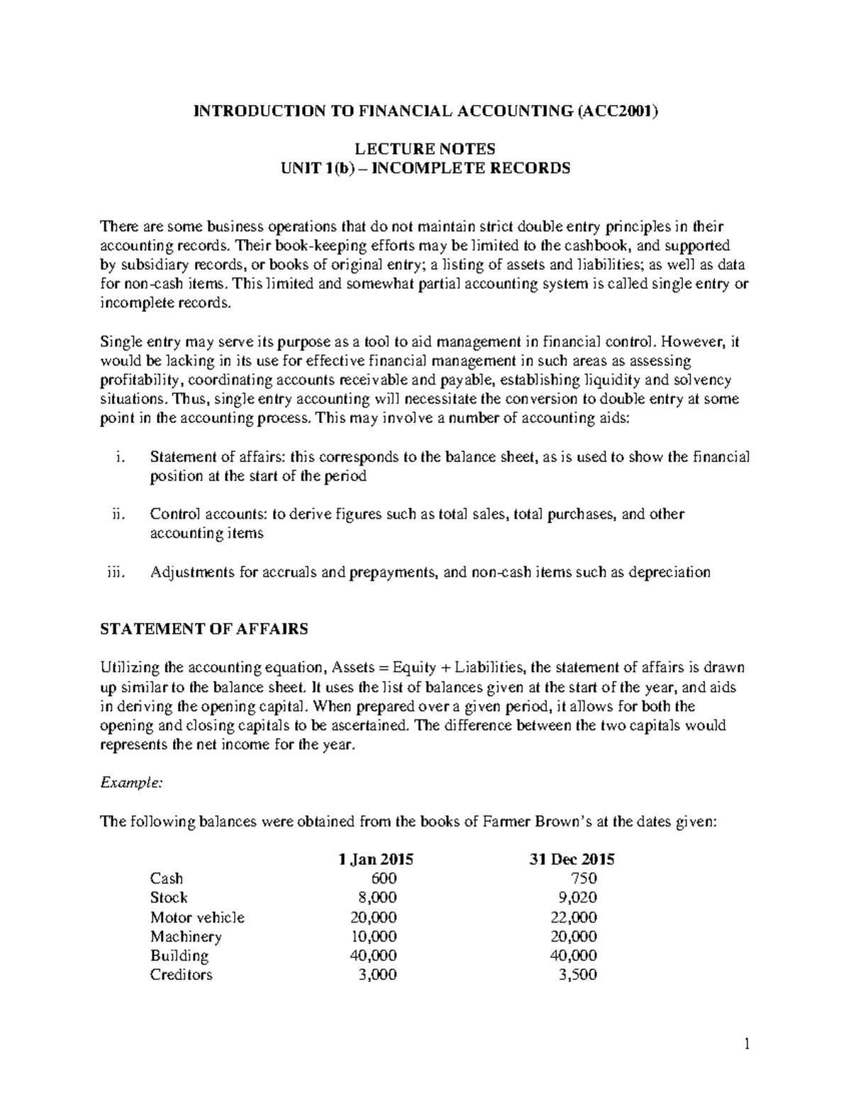 Unit 1(b) - Incomplete records lecture notes - INTRODUCTION TO ...