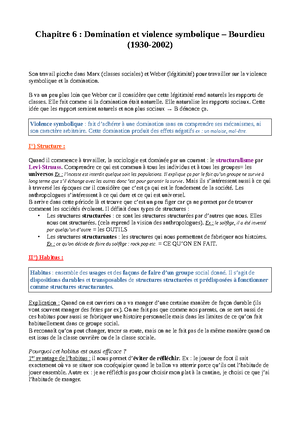 Chap 1 - Introduction à la sociologie PDF - INTRODUCTION A LA ...