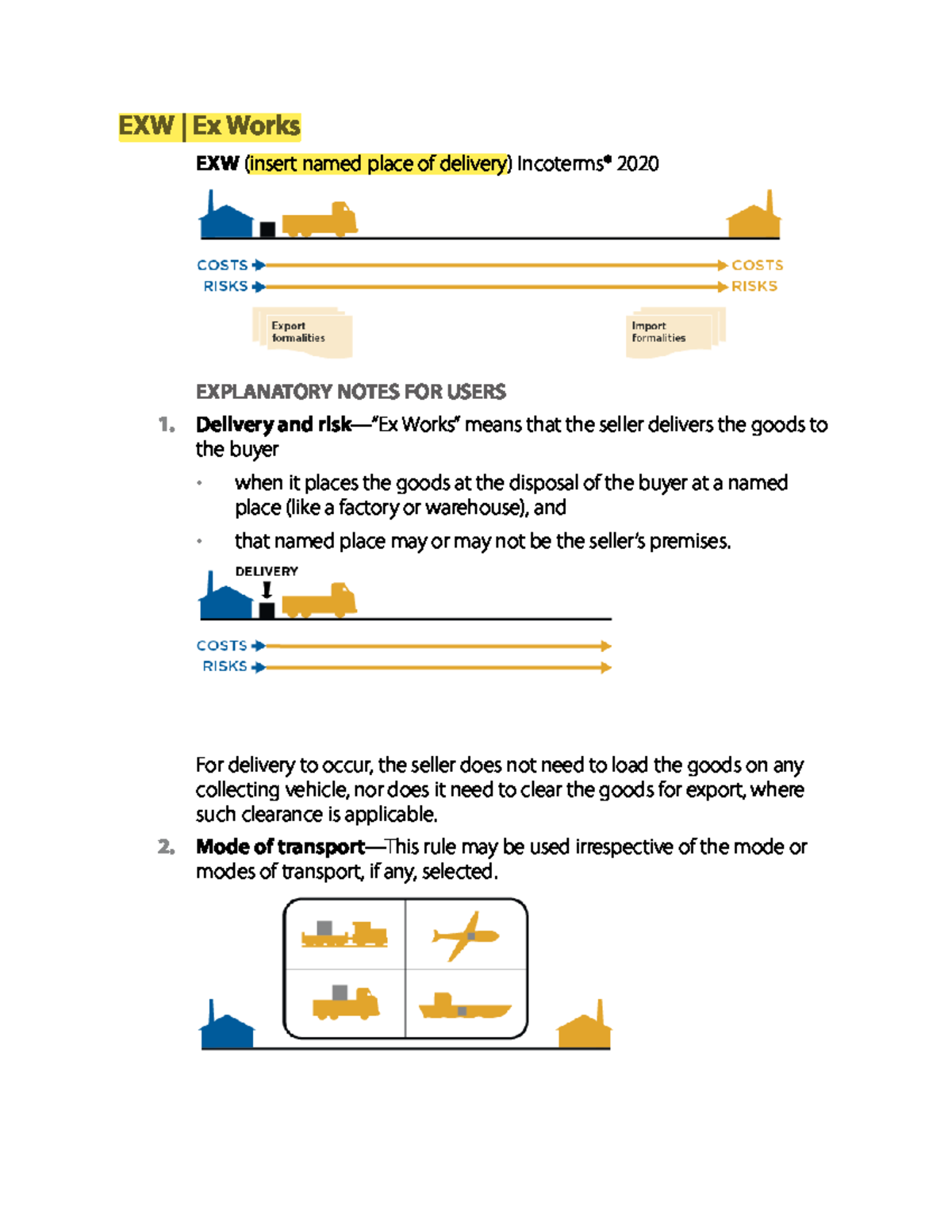 Incoterms terms - EXW | Ex Works EXW (insert named place of delivery ...