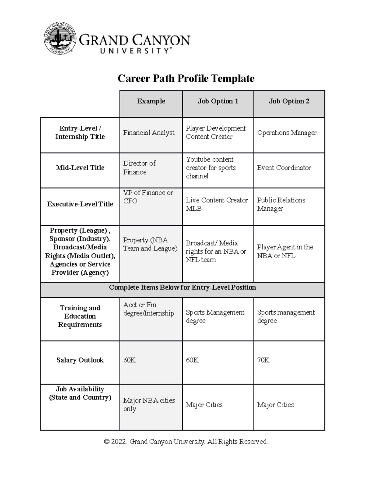 Career Path Profile Template-Quin Swartz - Career Path Profile Template ...