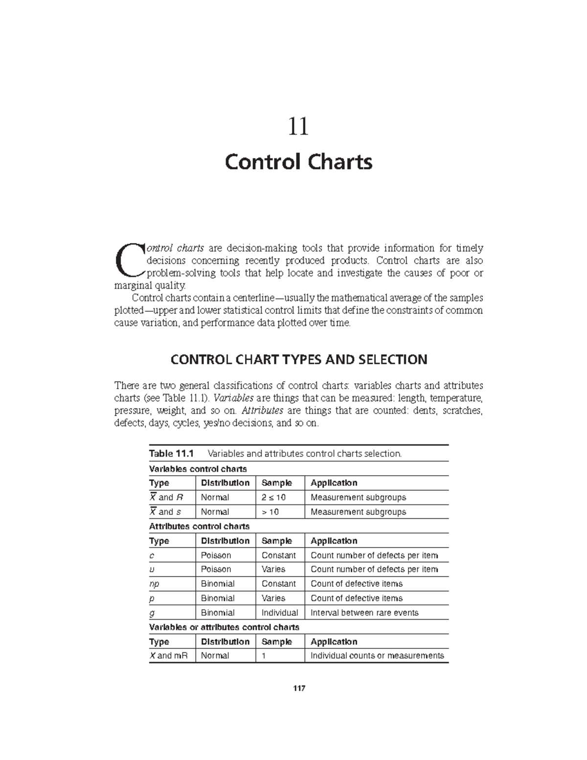 Understanding Different Types of Control Charts - 117 11 Control Charts ...