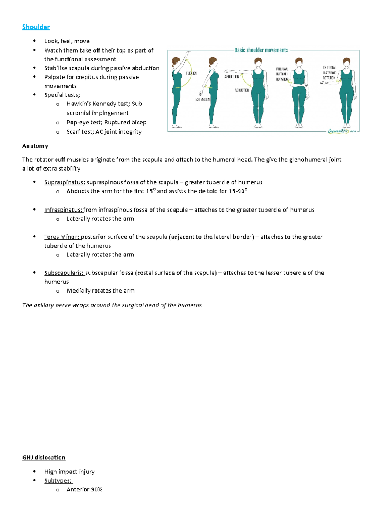 Shoulder - Summary notes - Shoulder Look, feel, move Watch them take ...