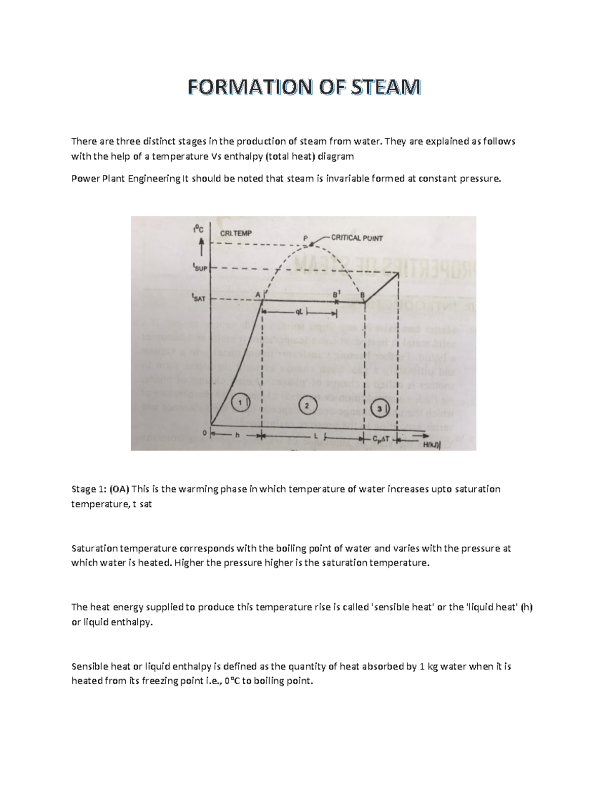 Formation OF Steam - learning Notes - There are three distinct stages ...