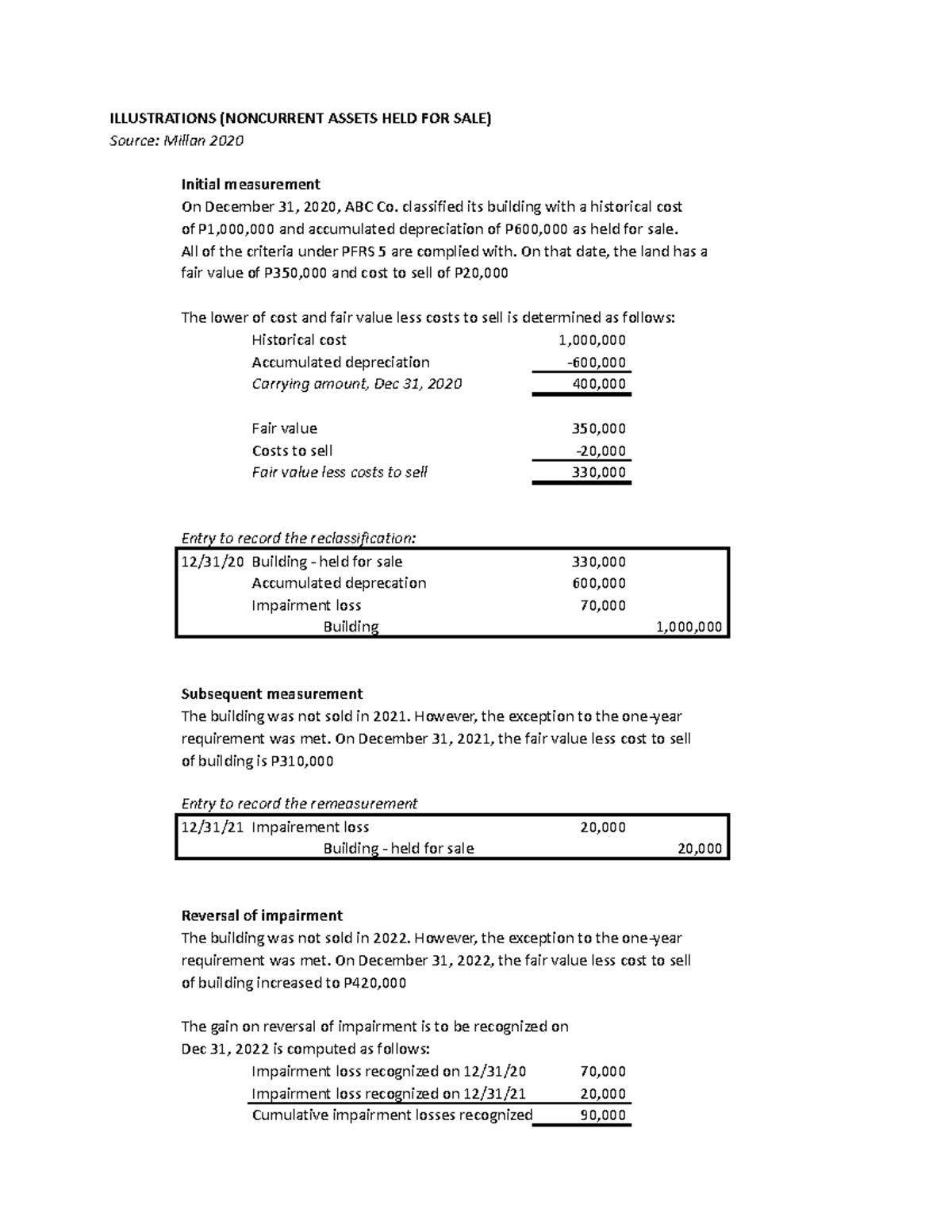Held-for-sale Tutorial Work - ILLUSTRATIONS (NONCURRENT ASSETS HELD FOR ...