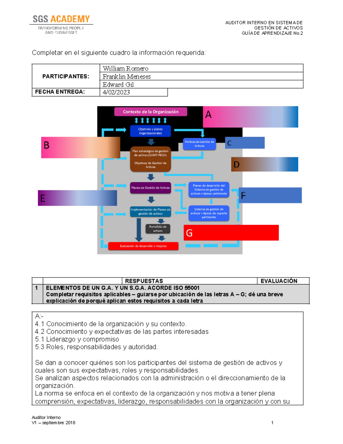ACT 2, MOD PROF, Meneses Edward - GESTIÓN DE ACTIVOS GUÍA DE ...