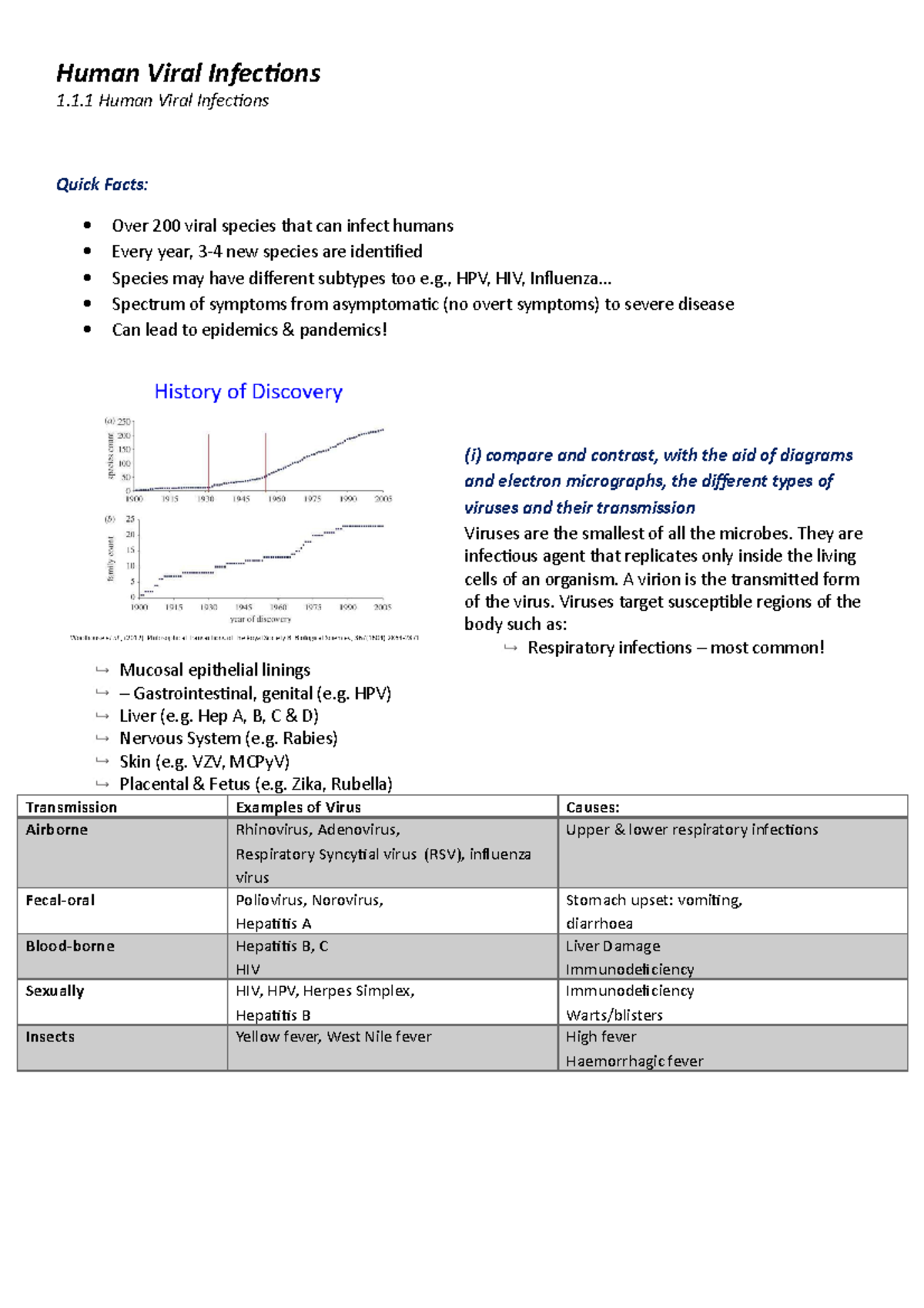 Human Viral Infections - 1 Human Viral Infections Quick Facts: Over 200 ...