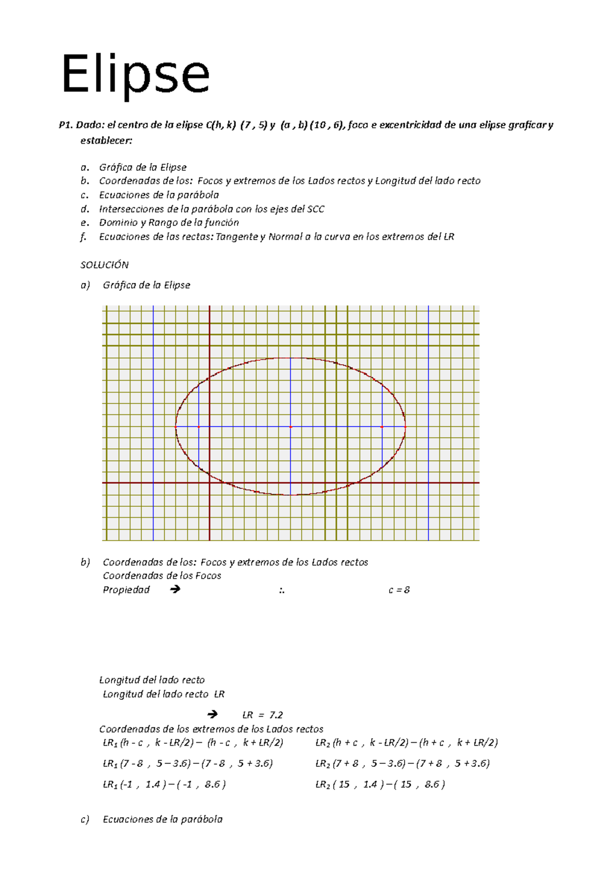 Conicas Elipse 9 - practicas - Elipse P1. Dado: el centro de la elipse ...