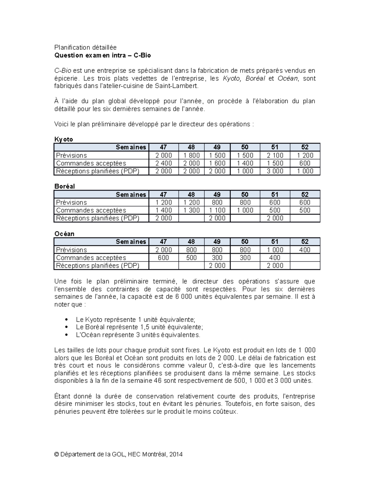 XI - Planification détaillée intra C-Bio - Planification détaillée ...