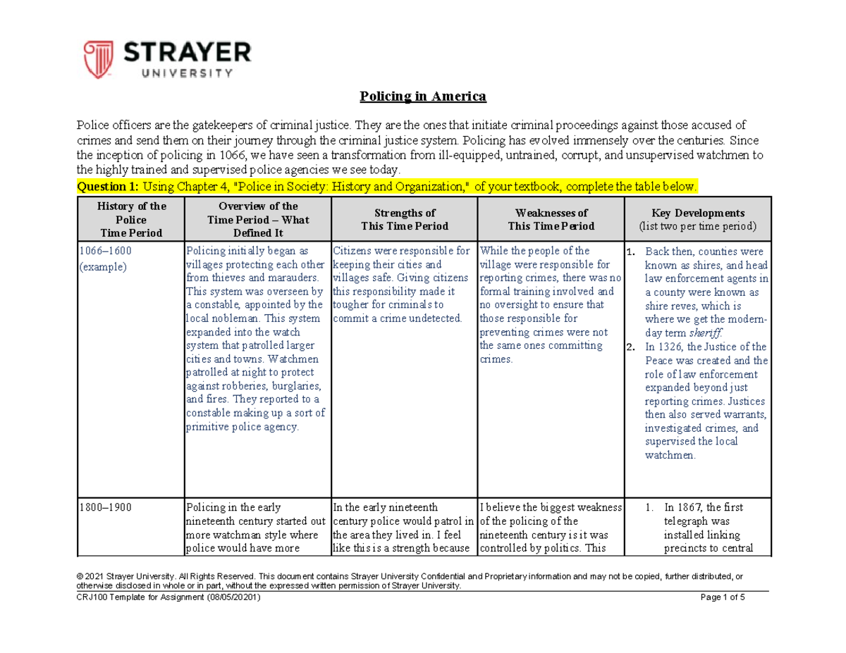 Cf policing in america assignment template - Policing in America Police ...